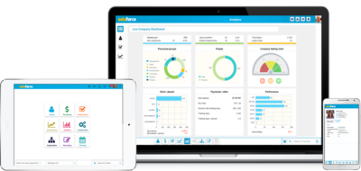 Moderni HR-järjestelmä kokonaisvaltaisena pilvipalveluna - Solaforce ...