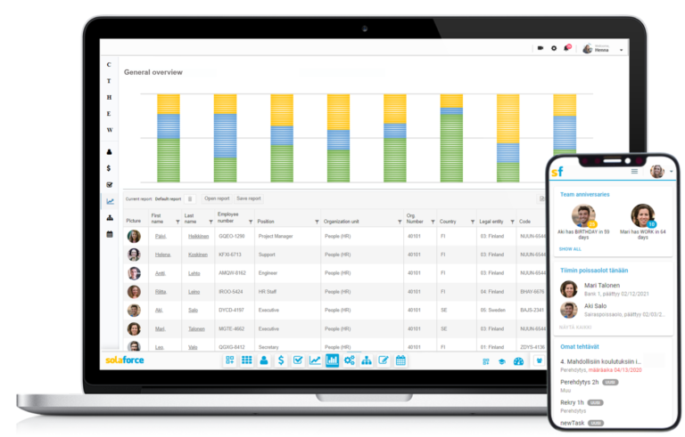 Moderni HR-järjestelmä pilvipalveluna - Solaforce » Solaforce